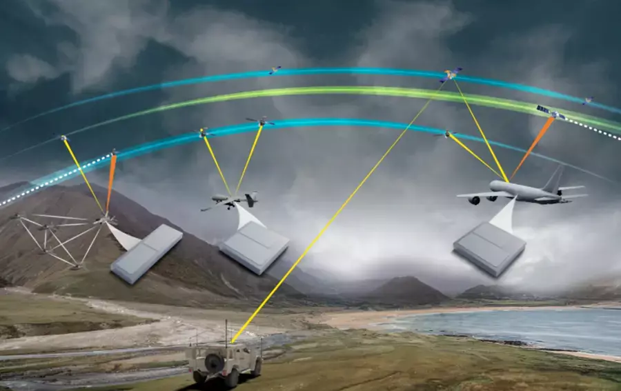 SOF Week 2025 | Cubic